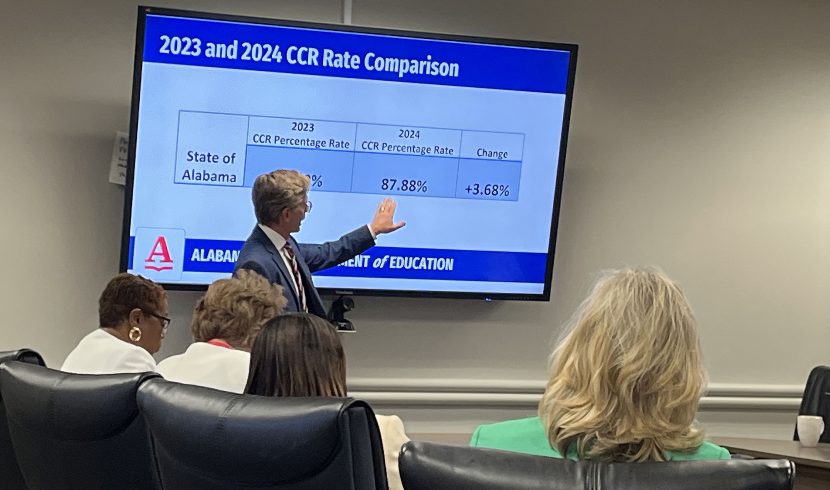 Alabama student outcomes improve in reading, graduation and career ...