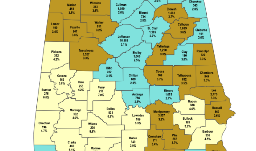 Alabama's labor participation rate holds at 57.5% in July - Alabama ...