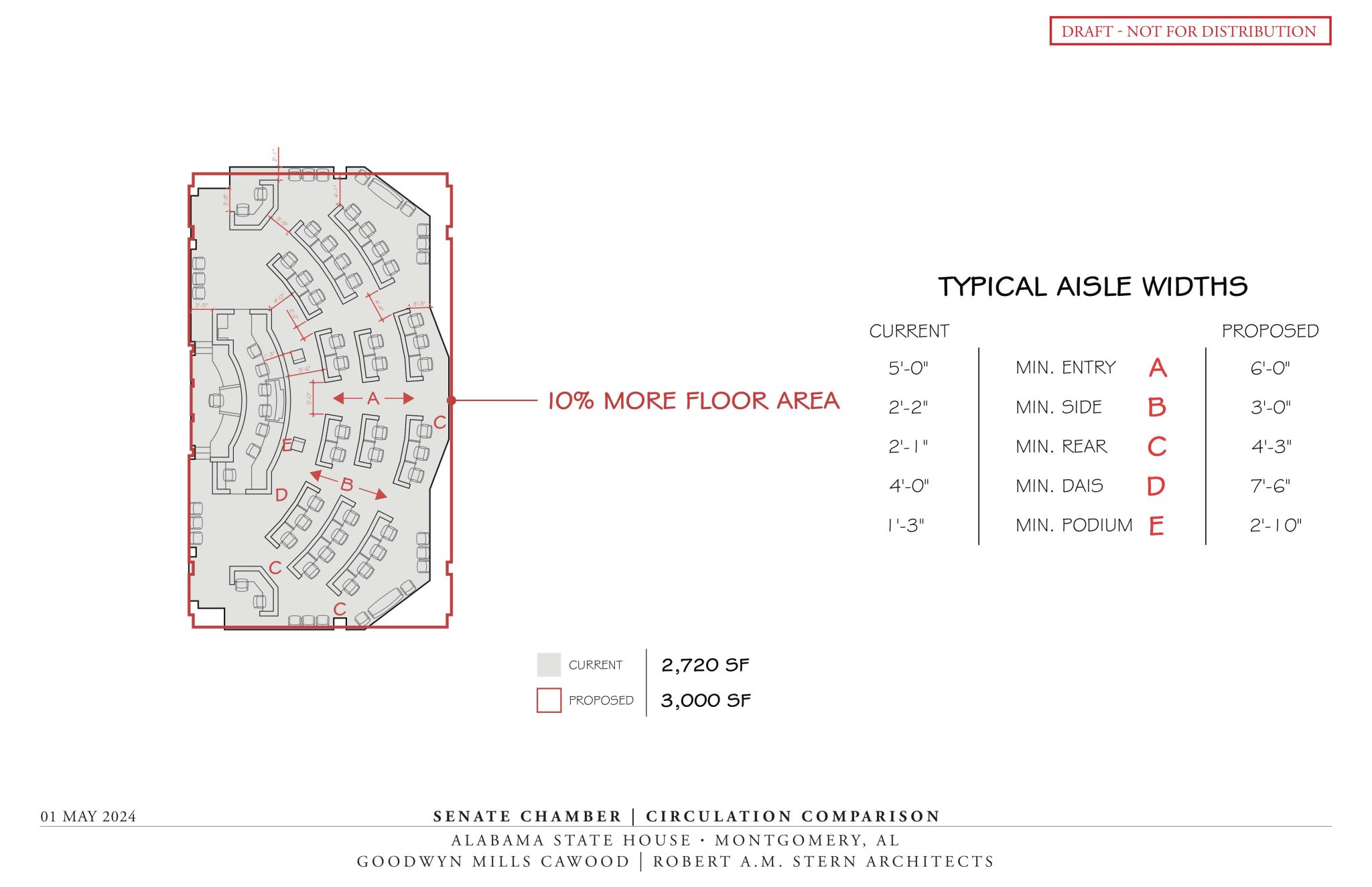 New Alabama State House design documents show expanded footprint ...