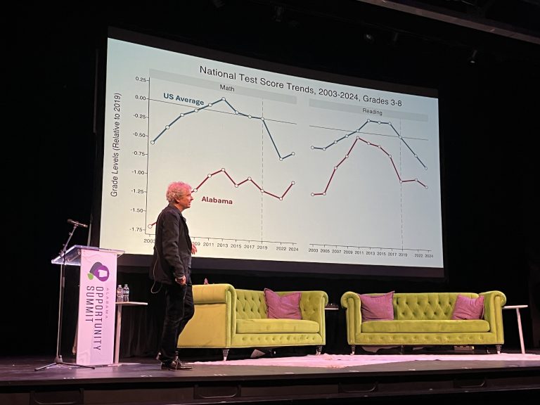 A+ Opportunity Summit: Alabama education leaders celebrate progress ...