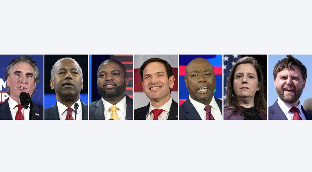 Here's a look at Trump's VP shortlist and why each contender may get ...