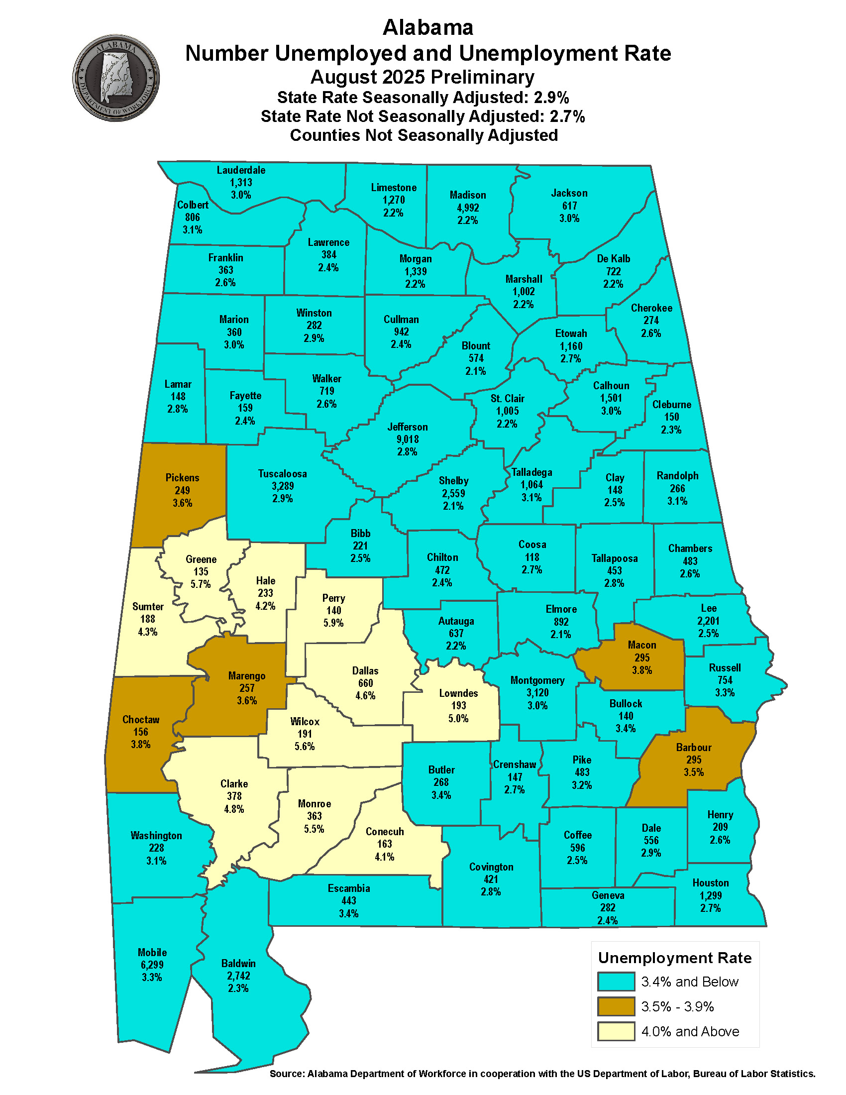 Alabama unemployment rate drops to 2.9%, labor force participation dips ...