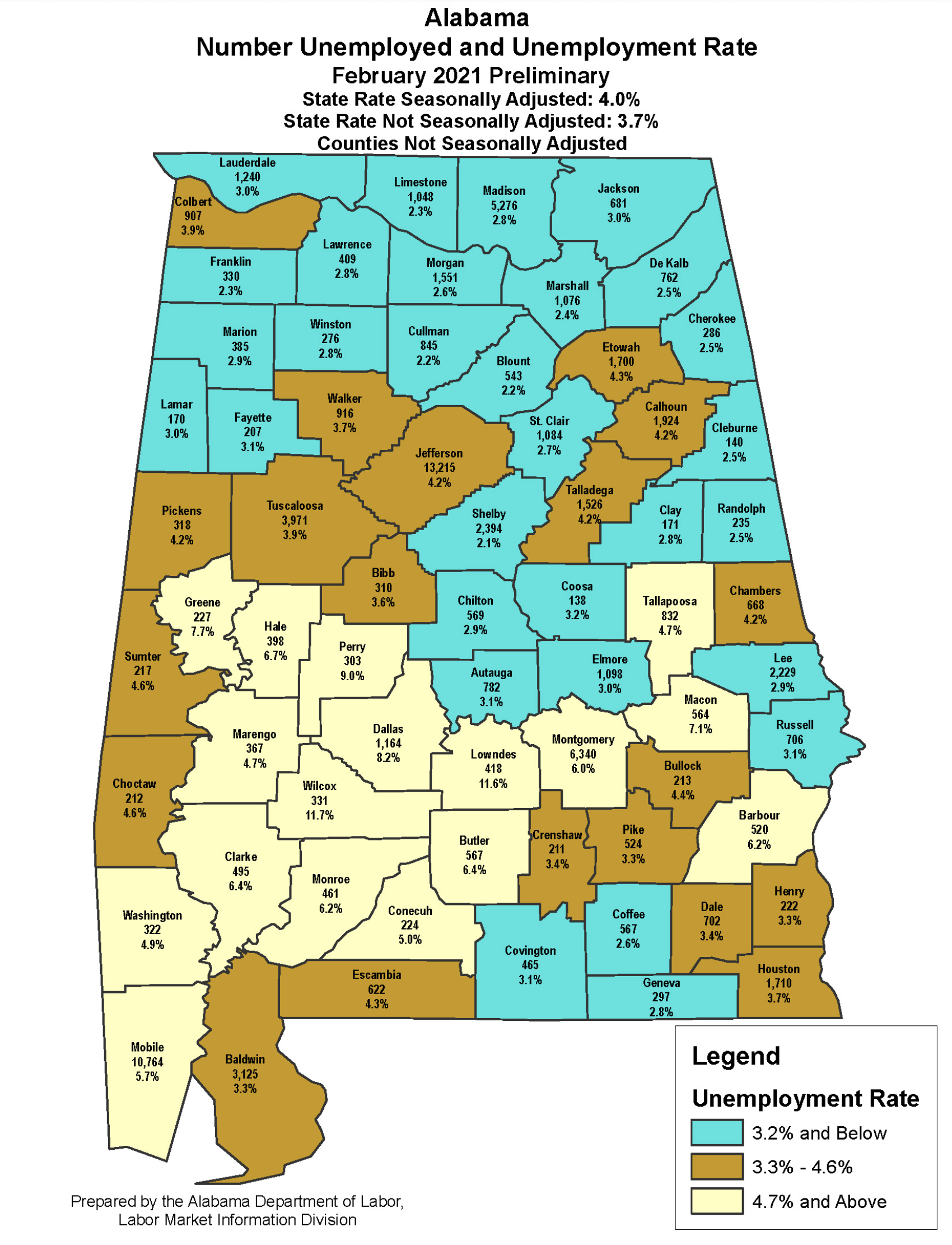 Alabama's unemployment rate was 4.0% for February - Alabama Daily News