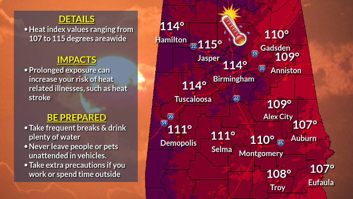 Alabamians advised to take precautions in scorching heat - Alabama ...